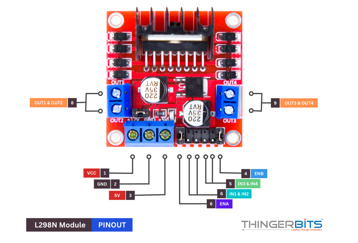 Interface L298N DC Motor Driver Module with Arduino - thingerbits