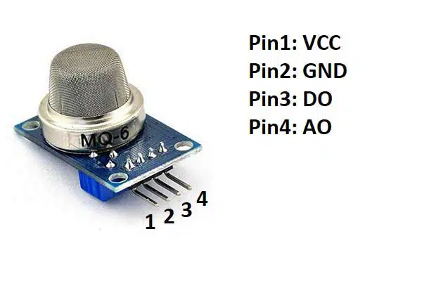 Interface MQ6 Gas with Arduino - thingerbits